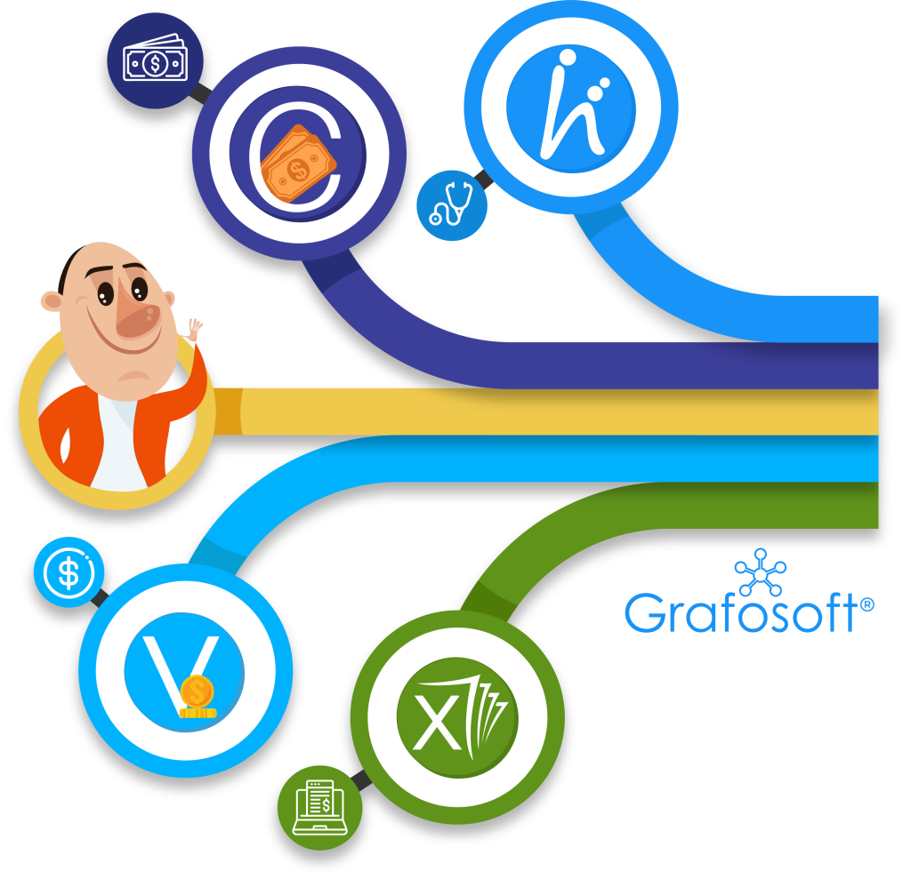 Empresa - Grafosoft
